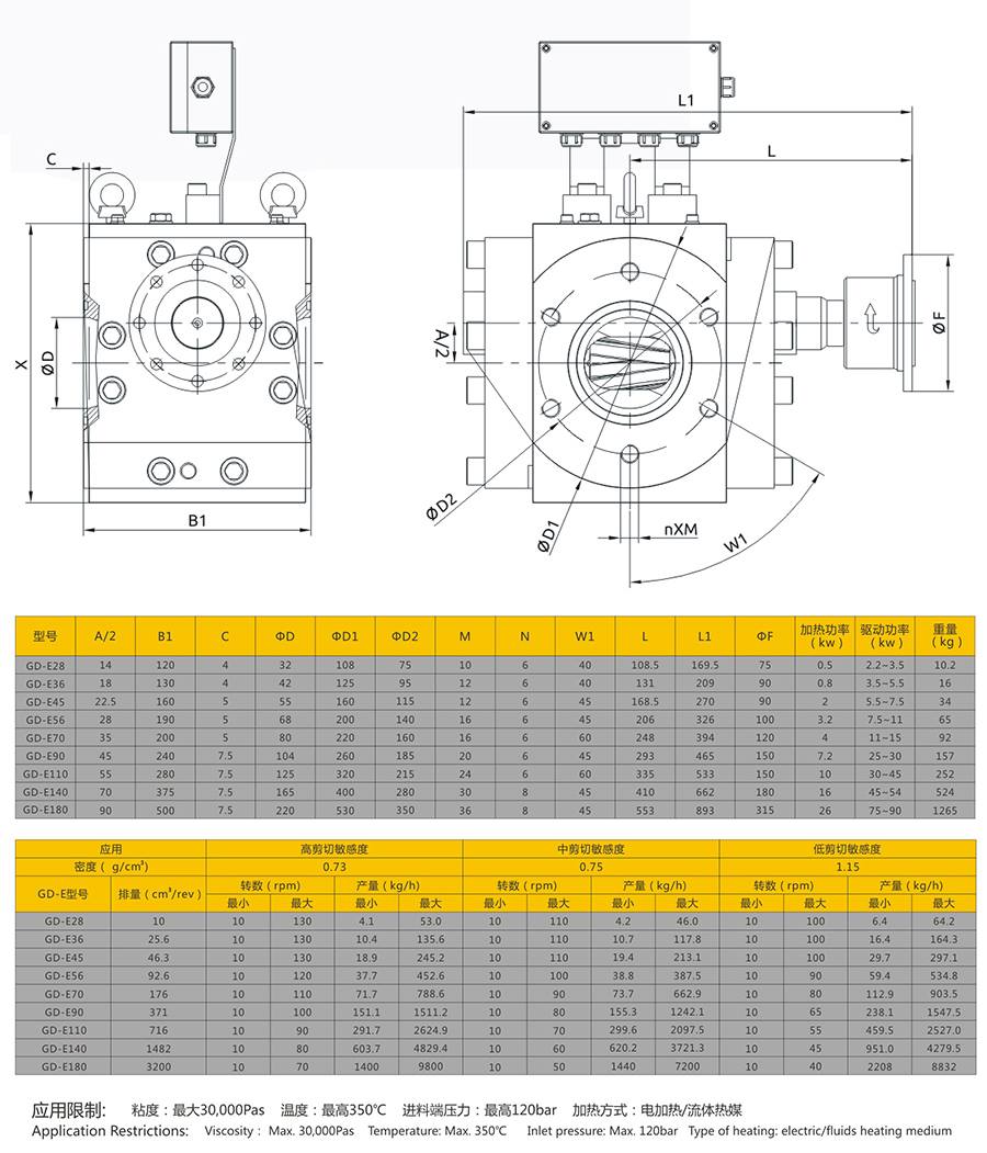 JCTIMES_Plastic melt gear pump